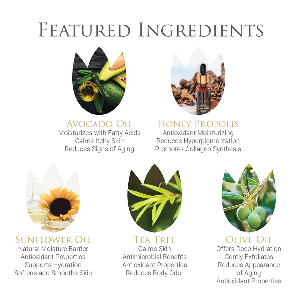 Diving into the Natural Ingredients of our Intimate Skin Balm – byDr ...